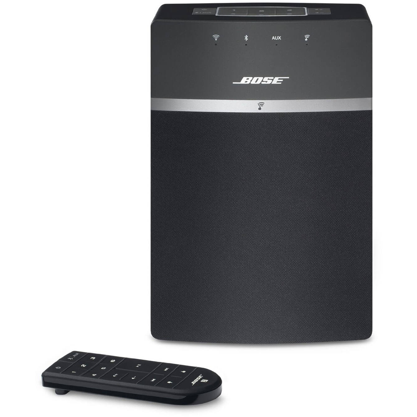 Bose Buying Guide